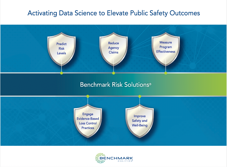 Benchmark Analytics : Risk Partnership Portal